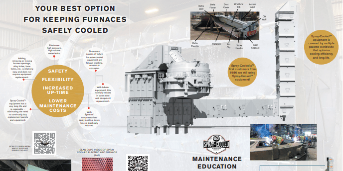 EAF Roofs - Spray-Cooled